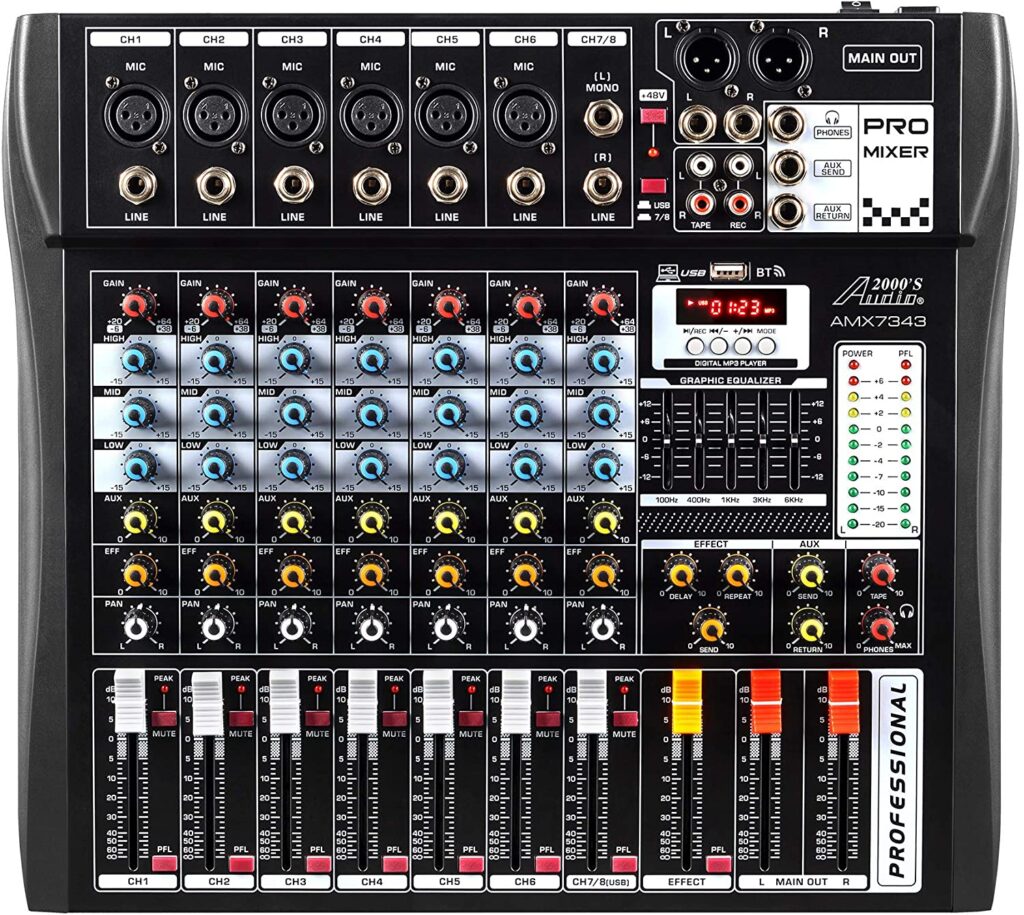 Top 5 Best 8 Channel Audio Interface To Own - Eric Sardinas